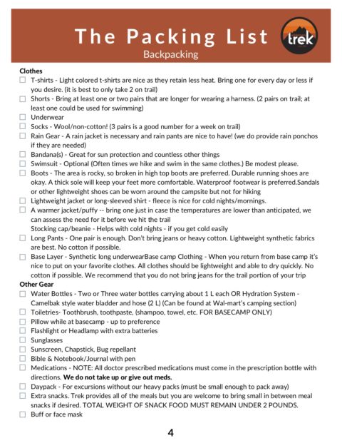 Backpacking Trip Packing List Wilderness Trek