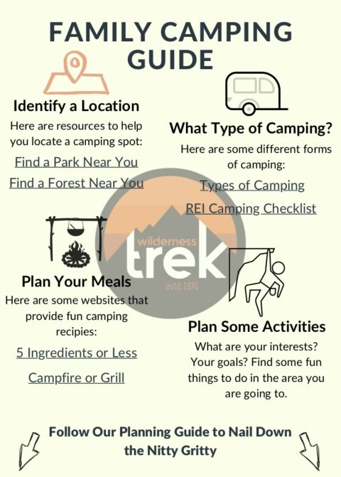 Family Camping Guide - Wilderness Trek